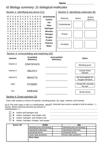 iGCSE Biology 2c: Biological molecules - summary sheet | Teaching Resources