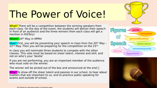 Non-Fiction KS3/LSP Unit - 'The Power of Voice' | Teaching Resources