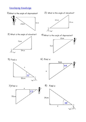 Trigonometry - Angles of Elevation and Depression | Teaching Resources