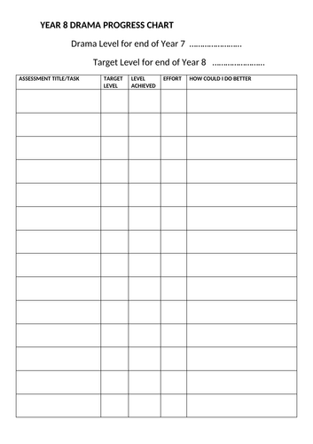 Year 8 Drama scheme of work - Billy Elliot | Teaching Resources