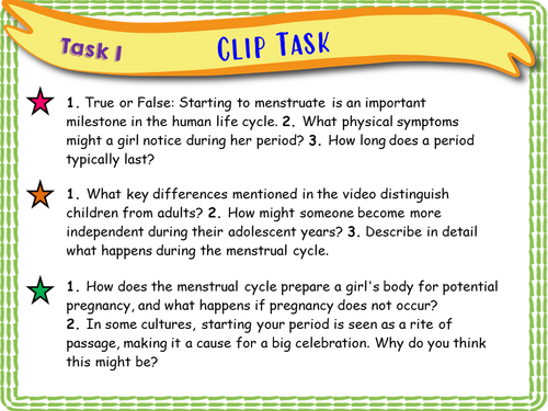 Girls' Puberty + Periods | Teaching Resources