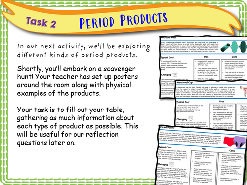 Girls' Puberty + Periods | Teaching Resources