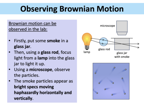 States of Matter & Temperature - A Level Physics | Teaching Resources
