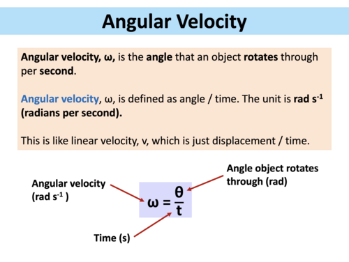 Circular Motion - A Level Physics | Teaching Resources