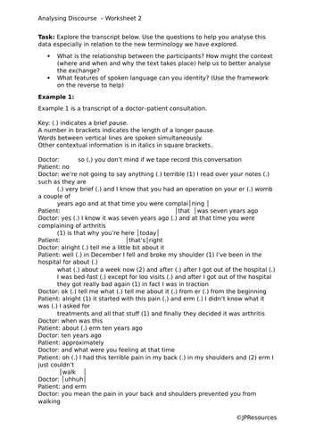 Analysing Discourse - Spoken Language - A Level Unit | Teaching Resources