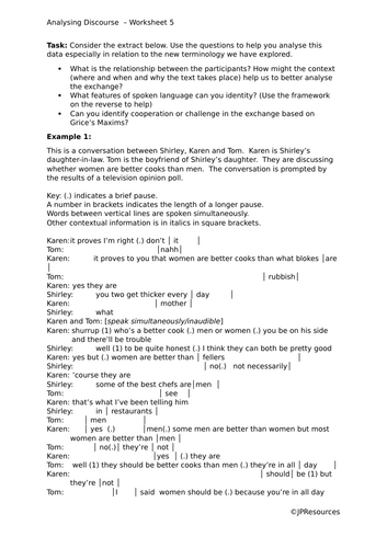 Analysing Discourse - Spoken Language - A Level Unit | Teaching Resources