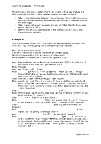 Analysing Discourse - Spoken Language - A Level Unit | Teaching Resources