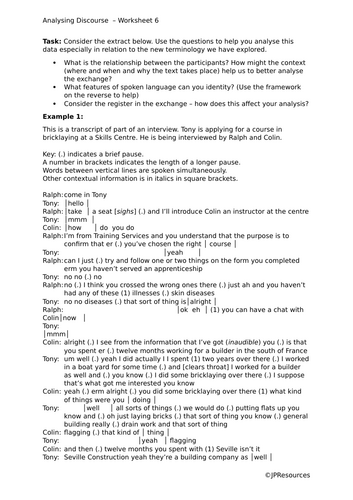 Analysing Discourse - Spoken Language - A Level Unit | Teaching Resources