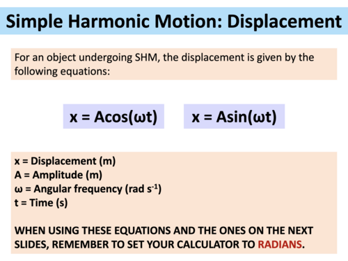 Simple Harmonic Motion - A Level Physics | Teaching Resources