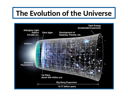 Universe Evolution - A Level Physics | Teaching Resources