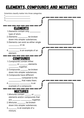 Elements, Compounds and Mixtures Worksheet Bundle | Teaching Resources