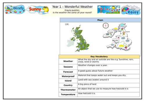 Year 1 Geography knowledge organiser- Weather | Teaching Resources