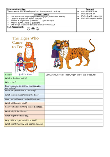 Tiger who came to tea- BLANKS level questions | Teaching Resources