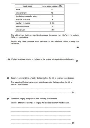 B9 Transport in Animals IGCSE Biology L6 | Teaching Resources