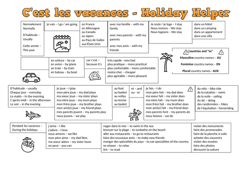 French holiday bundle | Teaching Resources