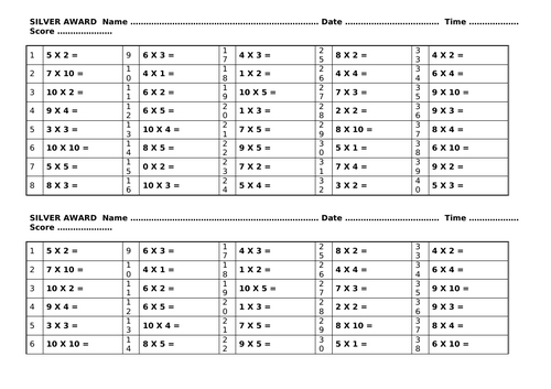 Medal Maths - progressive mental maths challenge scheme for Years 5/6 ...