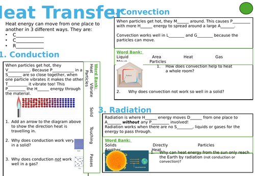 Heat transfer | Teaching Resources