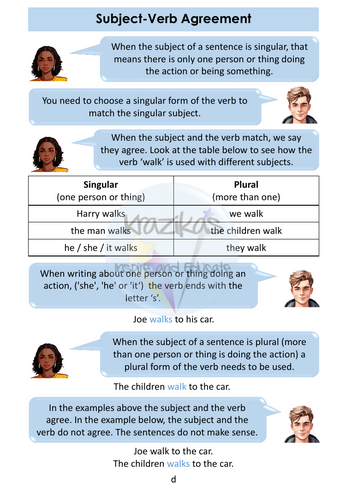 English Functional Skills - Level 1 - Grammar Workbook | Teaching Resources