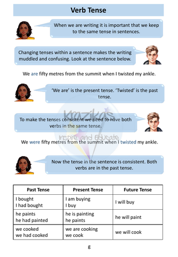 English Functional Skills - Level 1 - Grammar Workbook | Teaching Resources