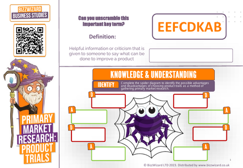 Primary Market Research: Product Trials - FREE Worksheet & Youtube ...