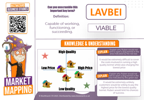 Market Mapping - FREE Worksheet & Youtube Video - GCSE Business Studies ...