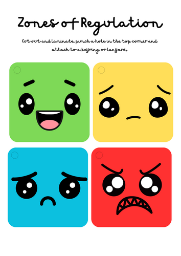 Zones of Regulation pack | Teaching Resources