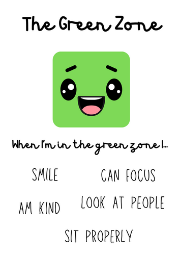 Zones of Regulation pack | Teaching Resources