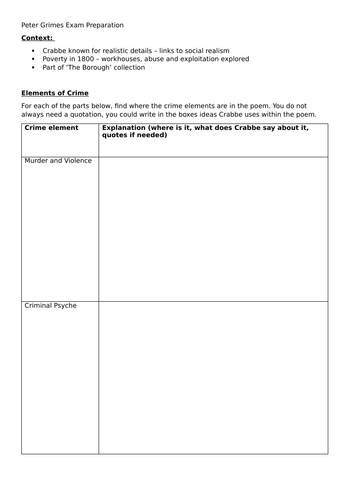 x8 Lessons Crime Poetry Peter Grimes by George Crabbe AQA A Level ...