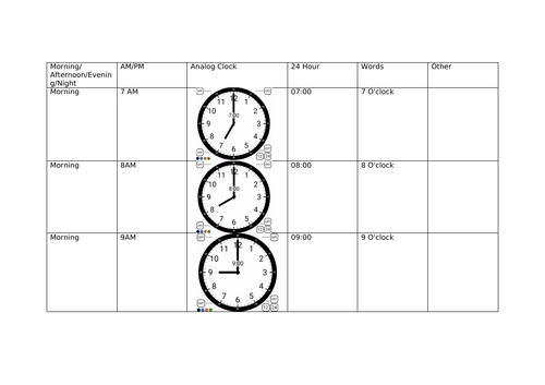 Time O'clock, Quarter past, Half past, Quarter to table | Teaching ...