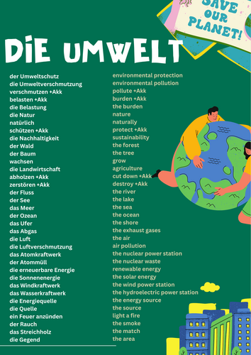 German climate change vocabulary posters display | Teaching Resources