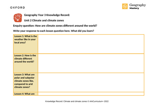 Year 3 geography climate zones - How are climate zones different around ...