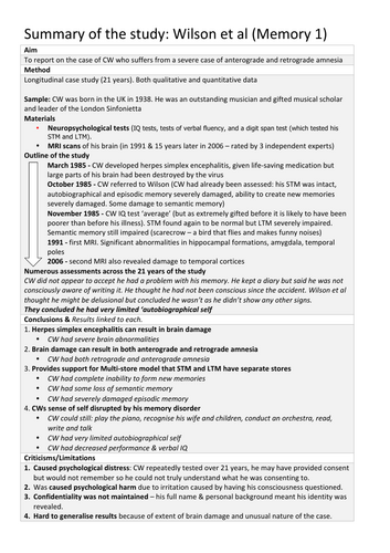 OCR GCSE Psychology: Memory | Teaching Resources