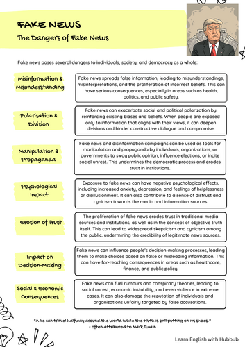How to Detect Fake News | Teaching Resources
