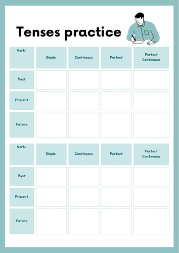 The 12 Tenses in English | Teaching Resources