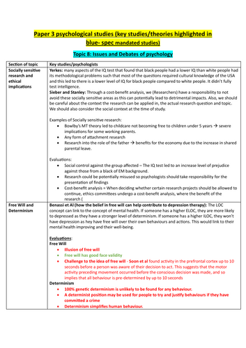 AQA Psychology Paper 3 Key Psychologists | Teaching Resources