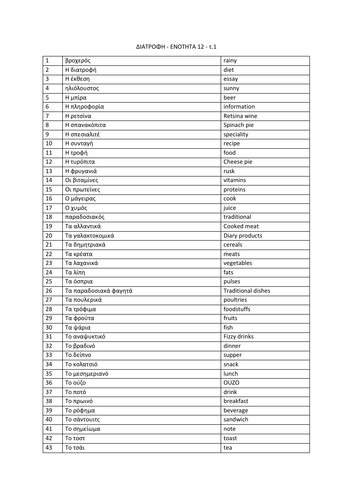 VOCABULARY FOR MODERN GREEK GCSE- ΛΕΞΙΛΟΓΙΟ ΓΙΑ ΕΛΛΗΝΙΚΑ GCSE ...