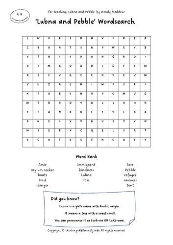 KS1 & 2 Teaching activities on Lubna and Pebble by Wendy Meddour ...