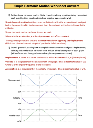 Newtonian World & Astrophysics Worksheets - A Level Physics | Teaching ...
