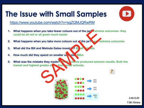 Sampling - AQA A Level Business - Lesson Powerpoint | Teaching Resources