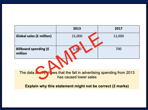 Interpreting marketing data - AQA A Level Business Studies - Lesson Powerpoint | Teaching Resources