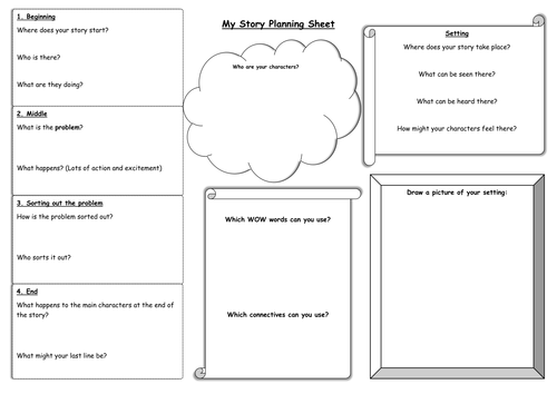 Fiction narrative writing scheme of work | Teaching Resources