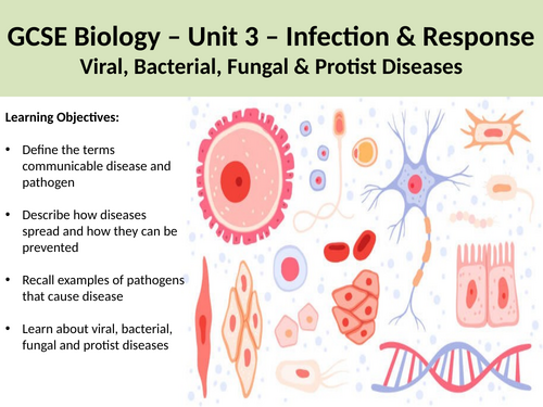 Gcse Biology Communicable Diseases Teaching Resources