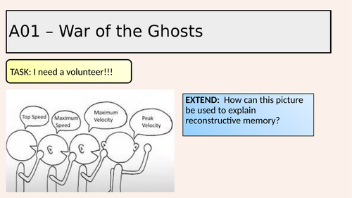 Edexcel GCSE 9 - 1 Psychology - Memory - Bartlett's War of the Ghosts ...