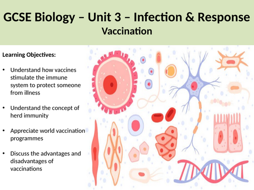 GCSE Biology - Vaccines | Teaching Resources