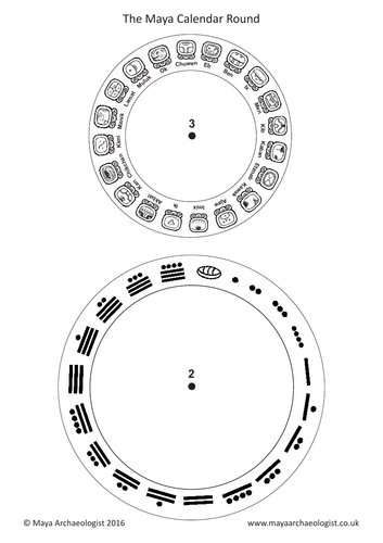 Ancient Maya - Whole Unit (7 lessons) | Teaching Resources