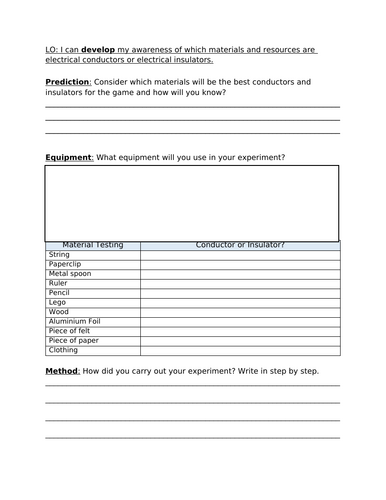 Science Electricity - Unit of Work (6 lessons) | Teaching Resources