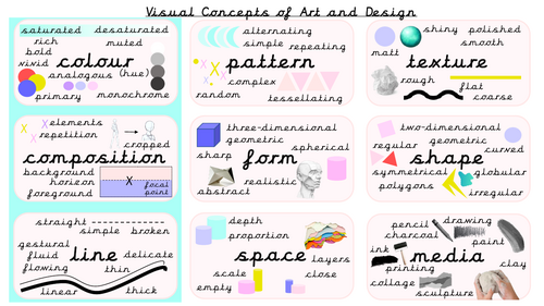 Printmaking L1 - Introduction to Printing (KS2 Art and Design ...