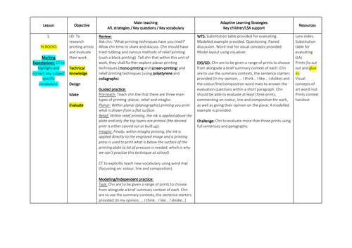 Printmaking L1 - Introduction to Printing (KS2 Art and Design ...