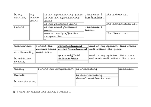 Printmaking L2 - Monoprinting (KS2 Art and Design) | Teaching Resources