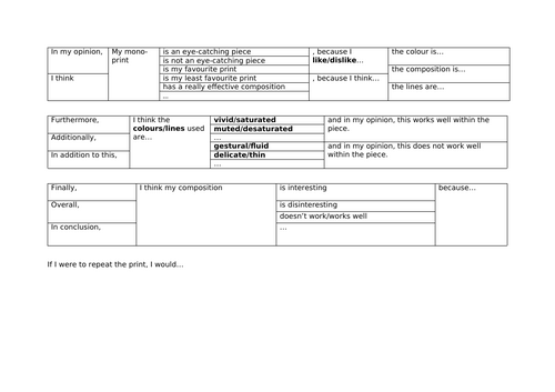 Printmaking L2 - Monoprinting (KS2 Art and Design) | Teaching Resources